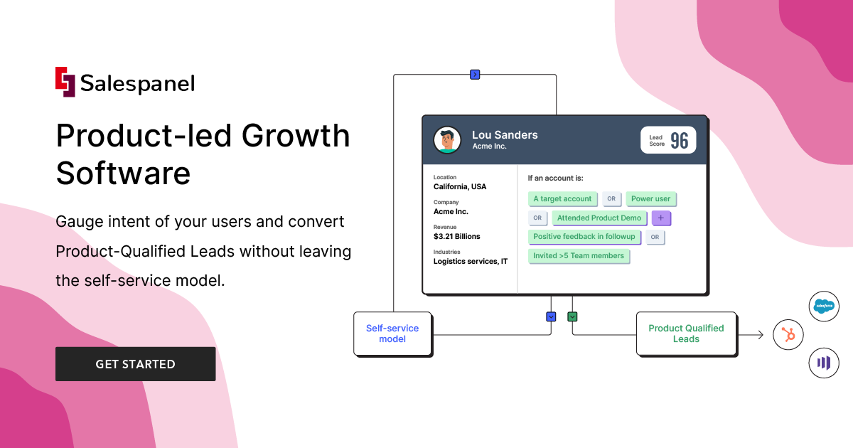 Product-Led Growth Software | Salespanel