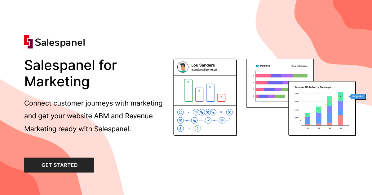 Salespanel For Marketing | Salespanel